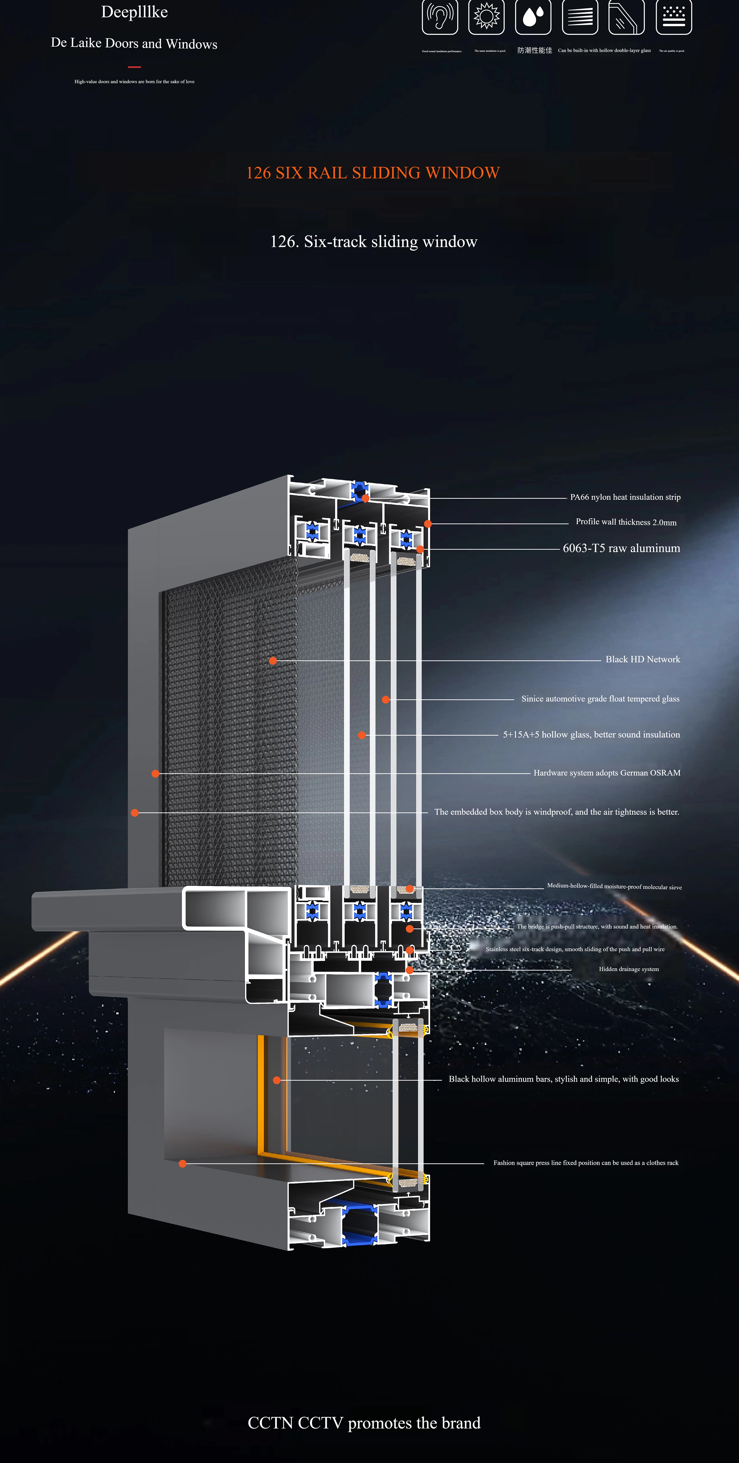 Aluminum Sliding Windows